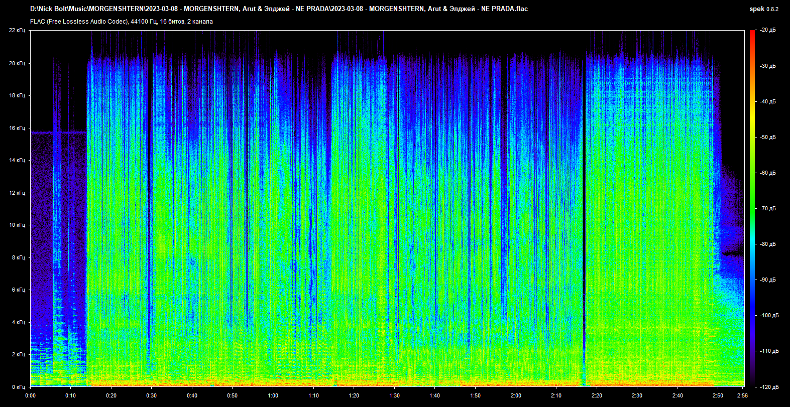 spectrum — Postimages