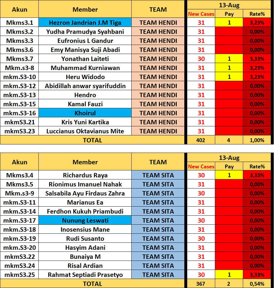 agts 13 2023 — Postimages