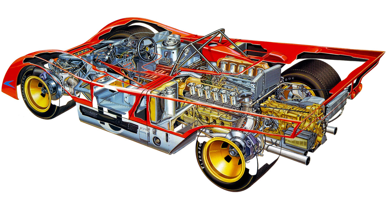 Ferrari 312 P Artist, Betti large — Postimages