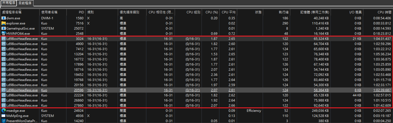 【心得】使用 AMD Ryzen 9950X + 雷電模擬器的 CCD 調度設定分享 (Process Lasso) @電腦應用綜合討論 哈啦 ...