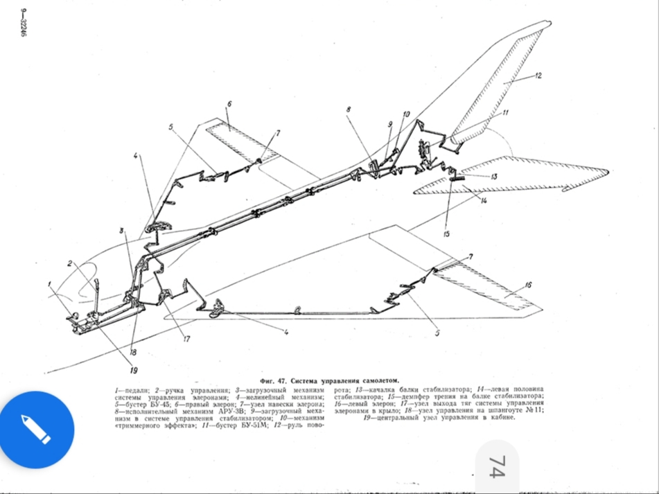 MiG-21F + Ye-2A + Ye-5 + bonus - Work in Progress - Aircraft ...