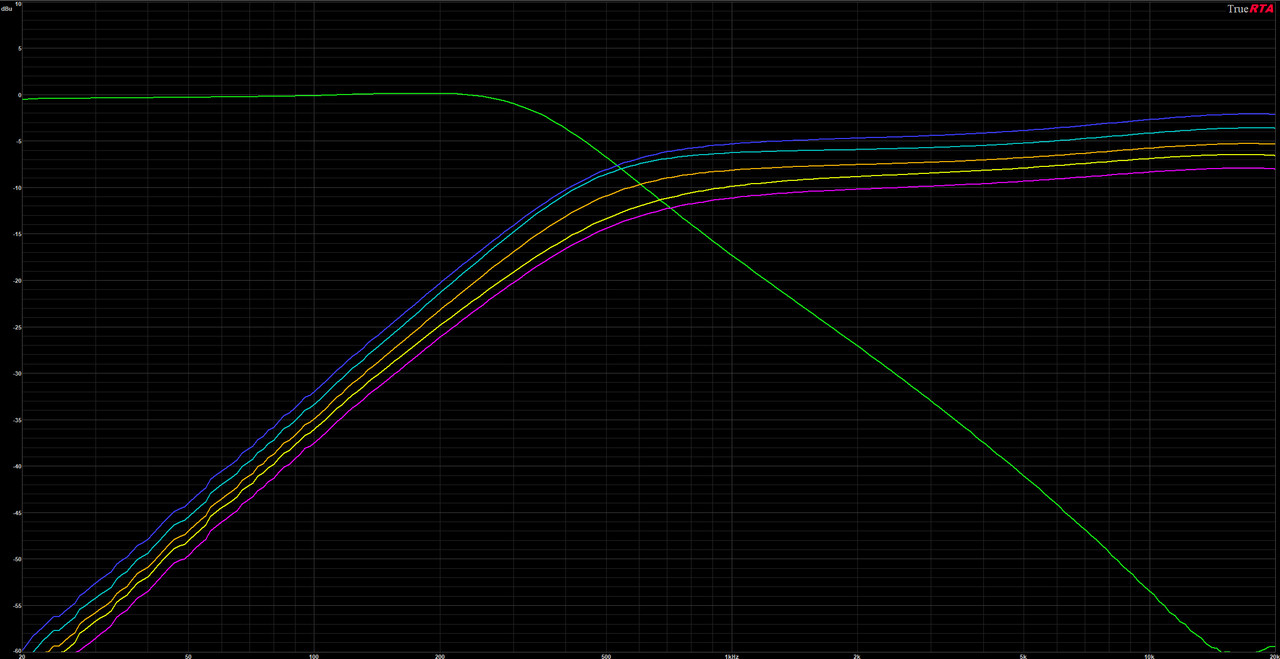 The Altec Lansing Voice of the Theatre Thread | Steve Hoffman Music Forums