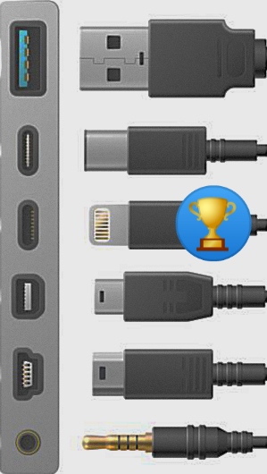 Tipos de puertos USB: Características, Conectores, Velocidades