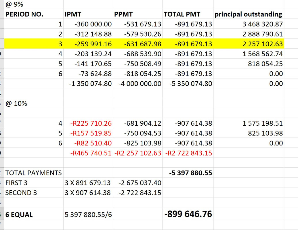 How to calculate the PMT of an ordinary annuity with two interest rates ...