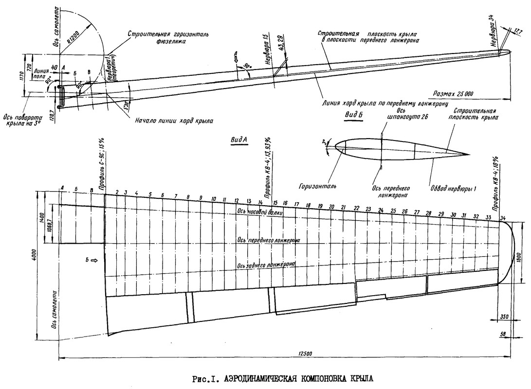 Yak 40 kr — Postimages