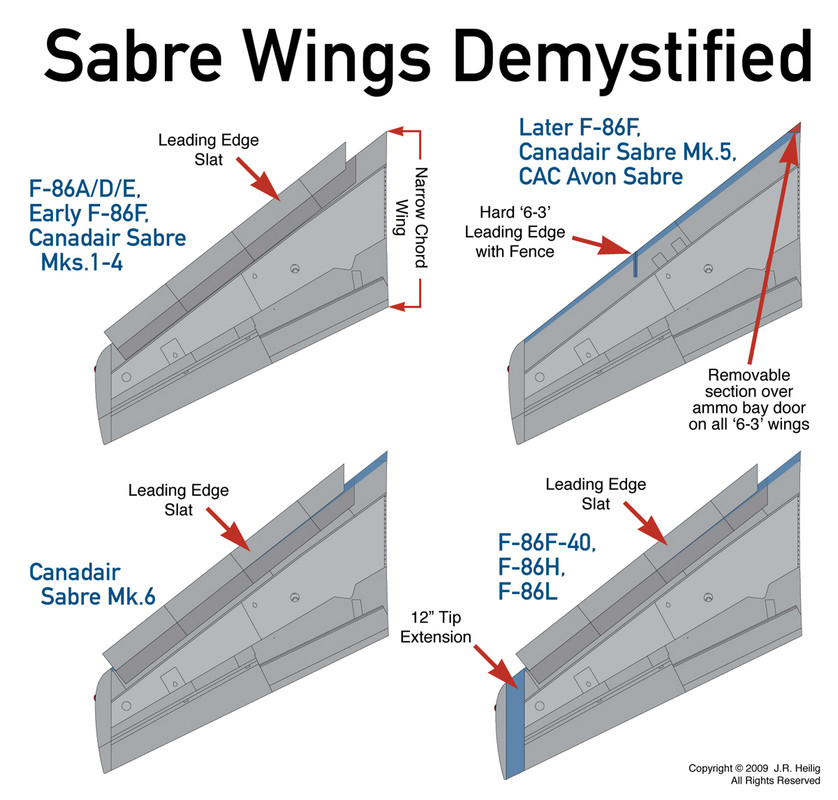 F-86A 1/72 kitbash? - Aircraft Cold War - Britmodeller.com