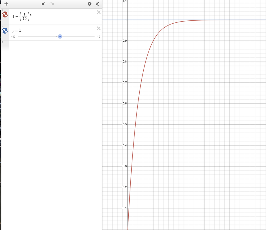 Isn't pi infinite? : r/askmath