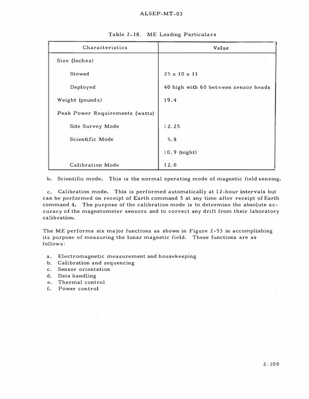 ALSEPManual1969 FSFM Rev B 133 — Postimages