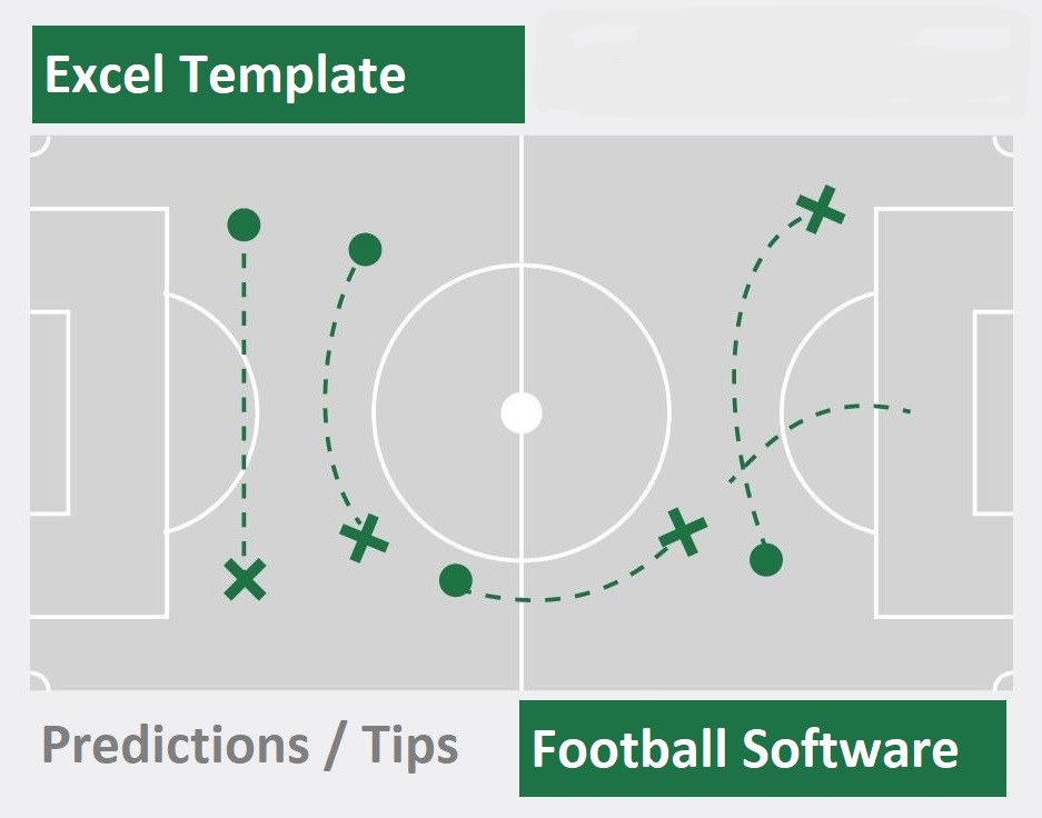 Football, Soccer Betting Odds Statistics - Get Access | Whop