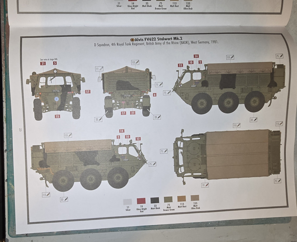Airfix 1/35 FV622 Alvis Stalwart - International Scale Modeller