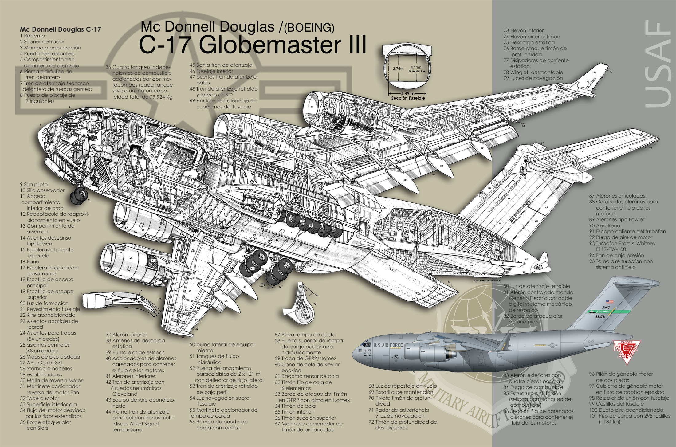 Mc Donnel Douglas C17 — Postimages