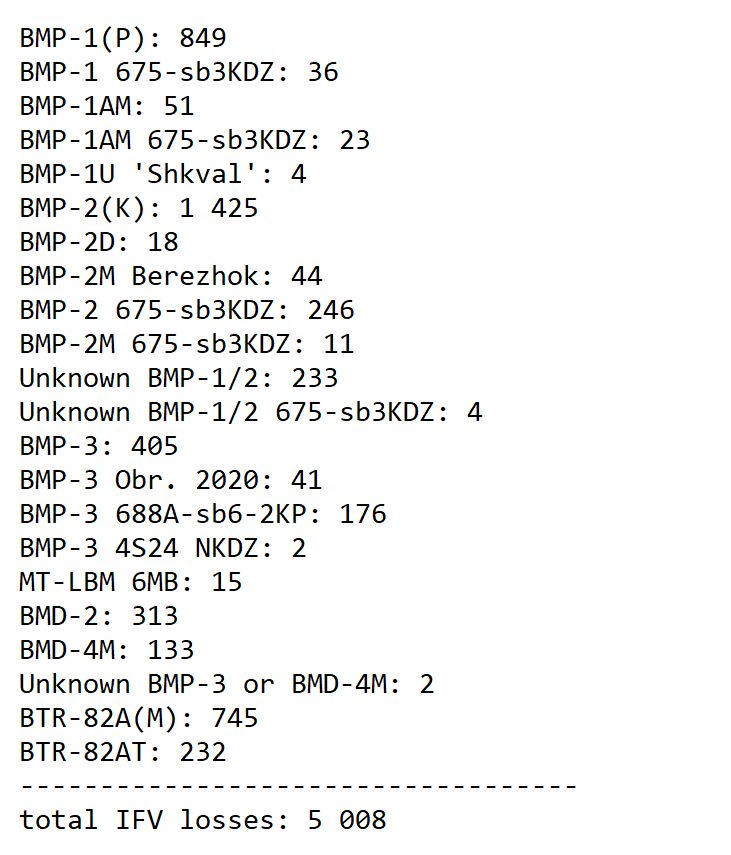 Gcib Lnv Xk AAbv GT — Postimages