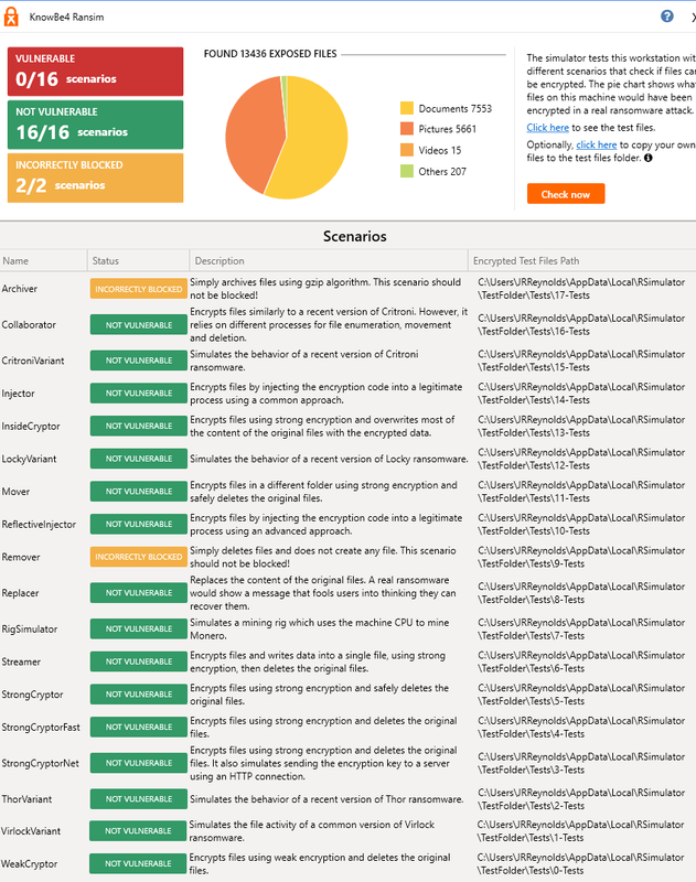 KnowBe4 Ransim test results-- does this make sense? : r/msp