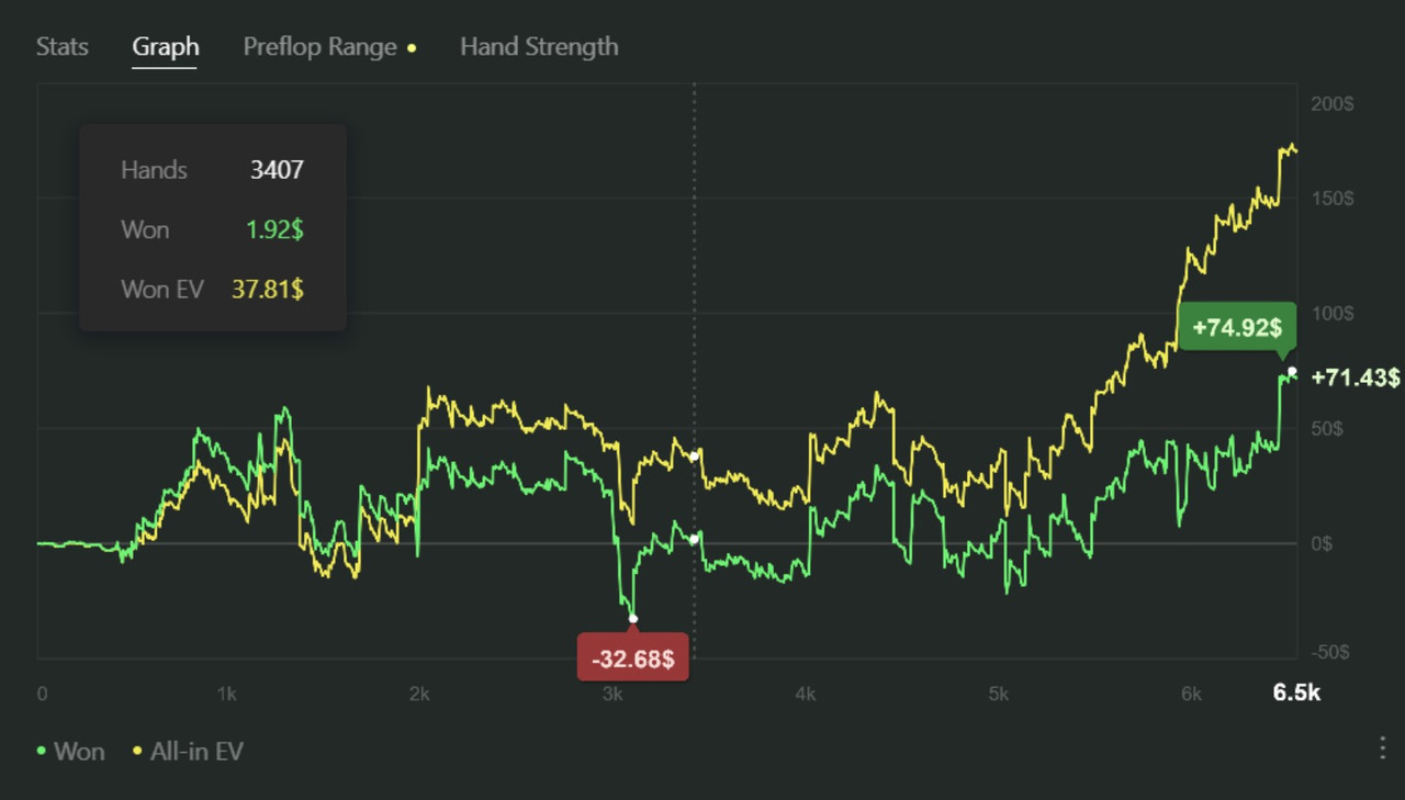 Graph1223 — Postimages