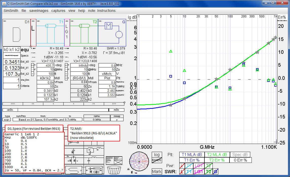 SimSmith@groups.io | Augmenting the SimSmith Transmission Line Database