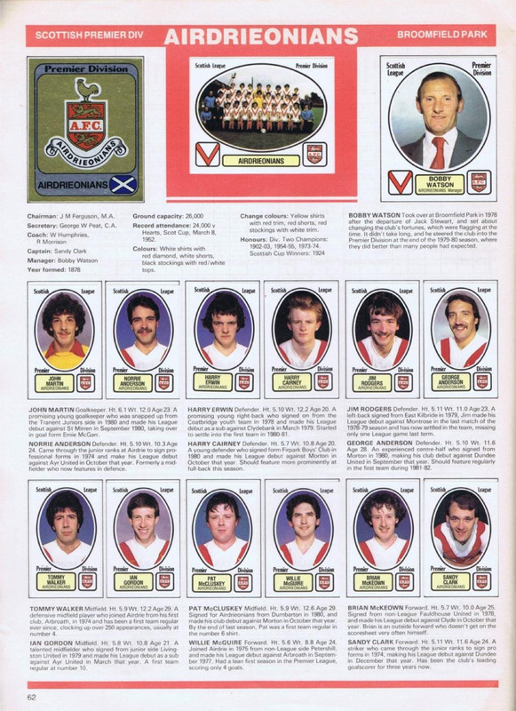 1981 82 64 — Postimages