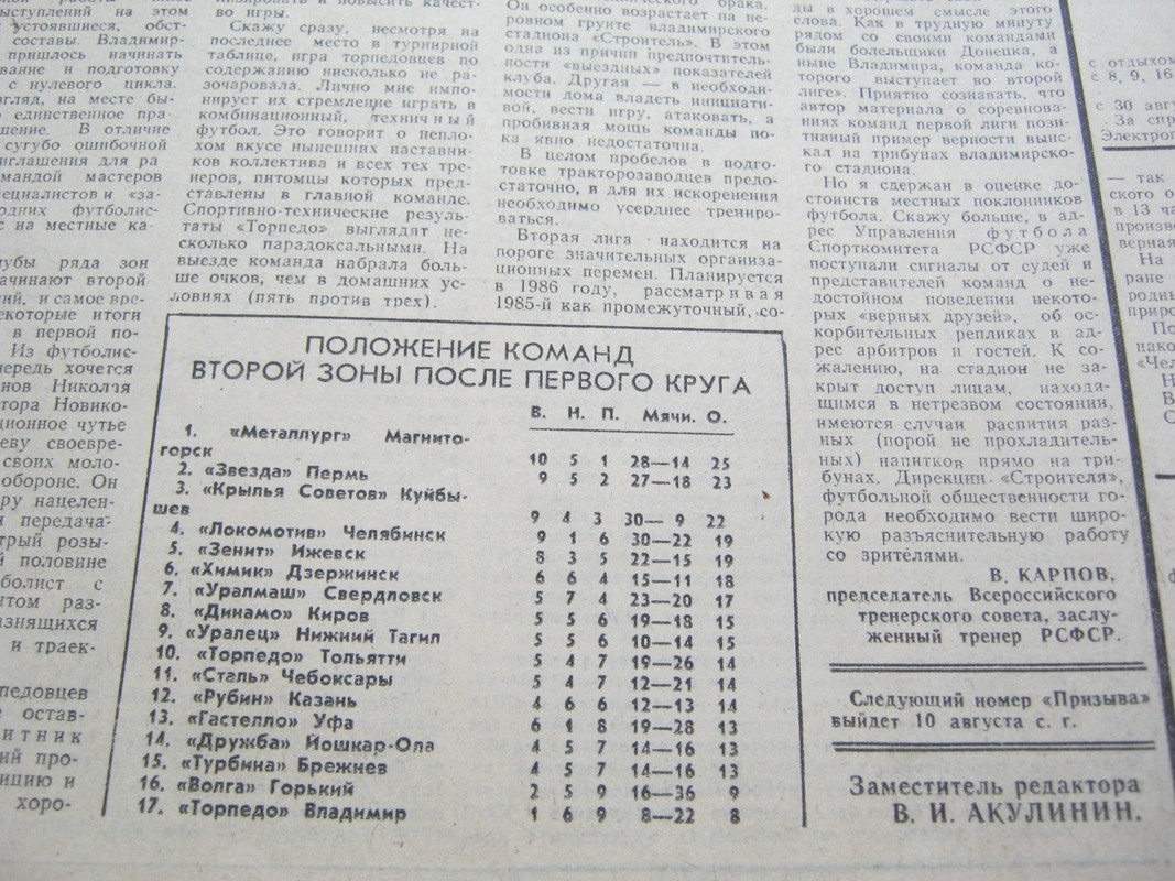84 й — Postimages