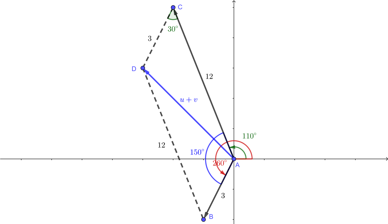 geogebra export (3) — Postimages