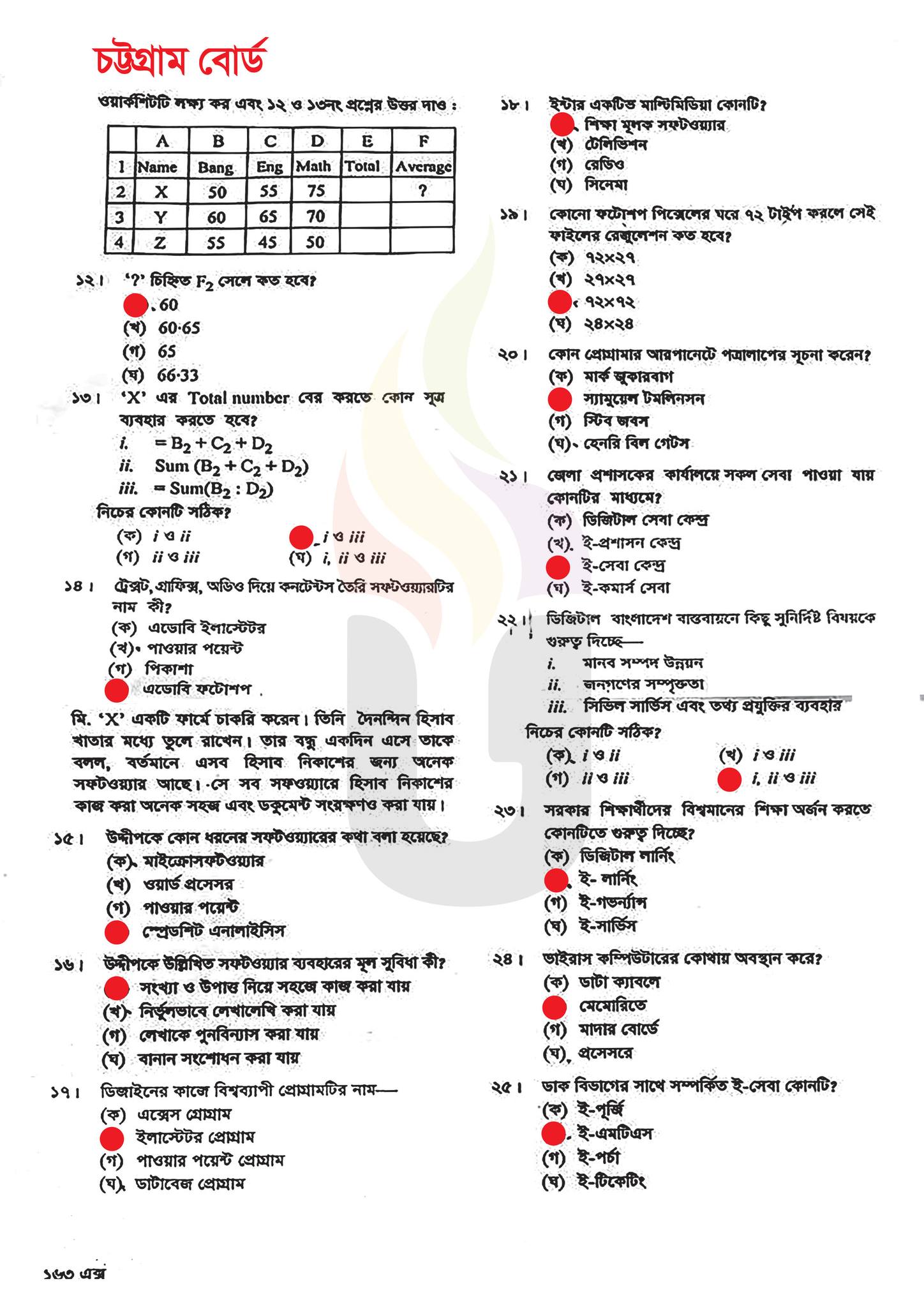 SSC ICT MCQ Question & Answer 2023 All Board PDF Download (All Set ... SSC ICT MCQ Question & Answer 2023 All Board PDF Download (All Set ...