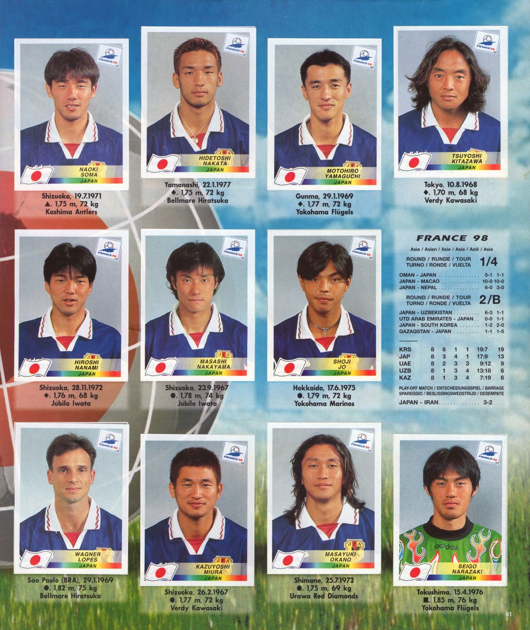FIFA World Cup 1998 France ( Panini) 63 — Postimages