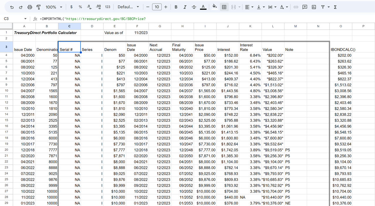 How do people track chances to electronic I bonds - Bogleheads.org