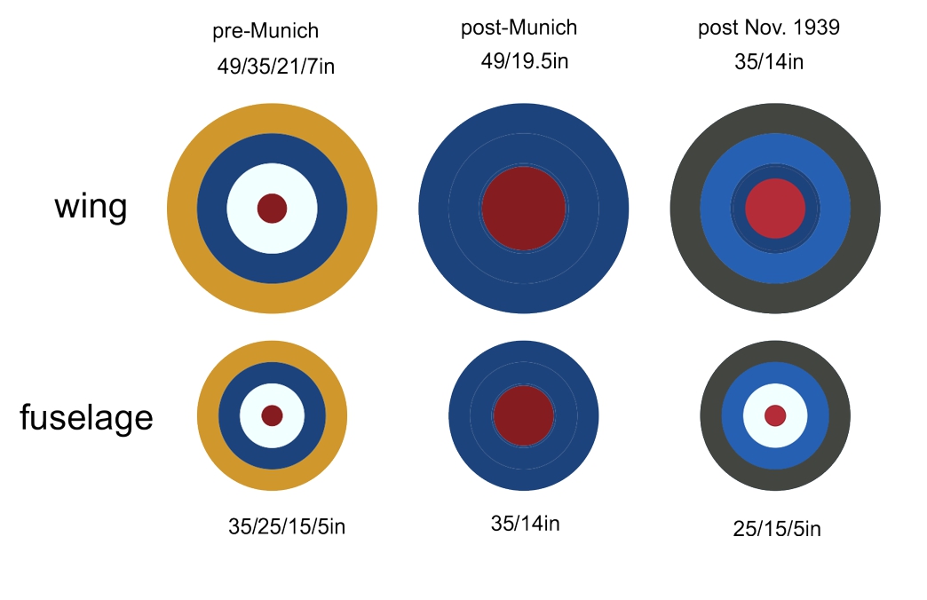 Hurricane L2047.... more "accurate" research from Xtradecal... *sigh ...