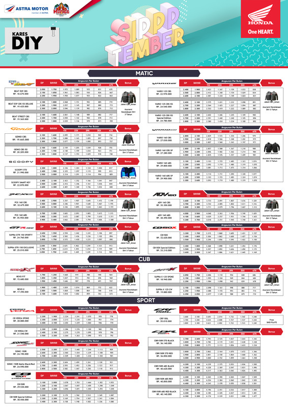 Price List September 2023 DIY — Postimages