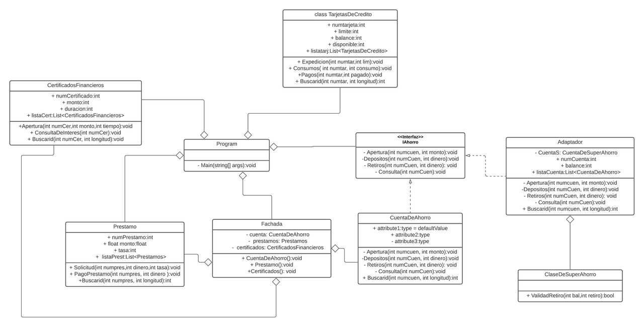 GitHub - escarllet/Adapter_Facade-Example: Ejemplo del patrón de diseño ... GitHub - escarllet/Adapter_Facade-Example: Ejemplo del patrón de diseño ...