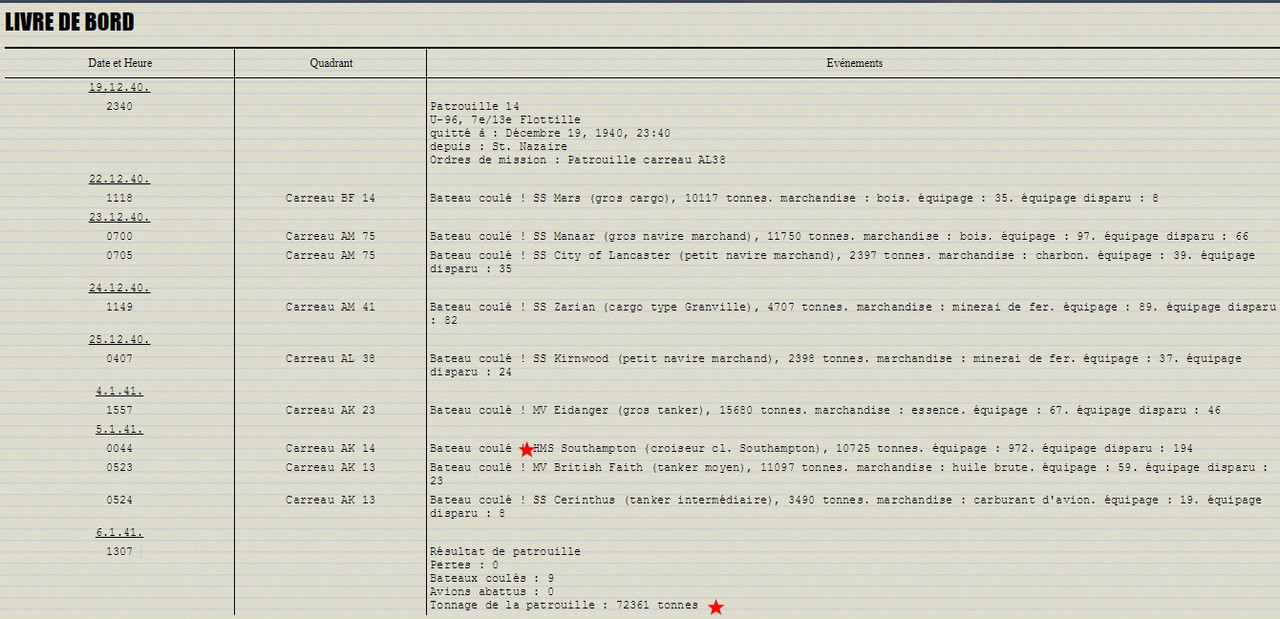 La carrière de Daniel von Libin - Page 4