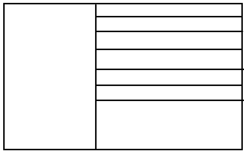 How To Create A Html Table Inside A Table Stack Overflow
