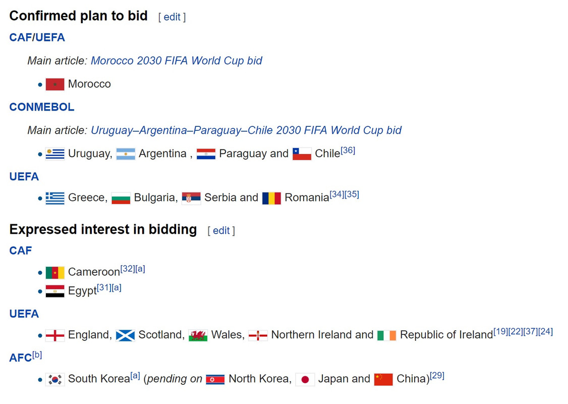 2030 FIFA World Cup Postimages 2030 FIFA World Cup Postimages