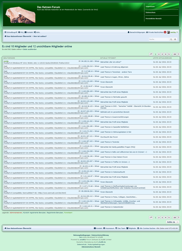 Screenshot 2024 04 28 at 20 33 35 Das Katzen Forum Wer ist online — Postimages