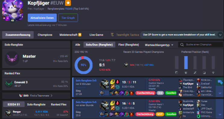 Rengar Build Guide : [25.23] Rengar Guide| In-depth Items, Runes ...