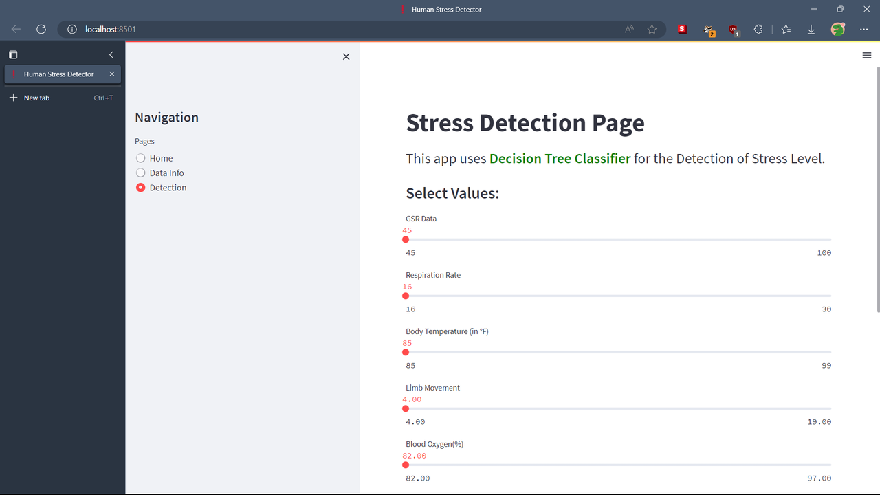 GitHub - ravindrayadav26/Human_Stress_Detection: Human Stress Detection project utilizes machine ...