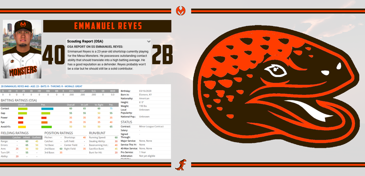 Nabo48 - 2043 and beyond ... - OOTP Developments Forums