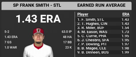 Welcome to the World Baseball League - OOTP Developments Forums