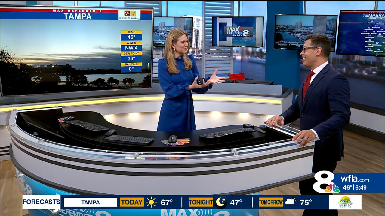 News Channel 8 Today at 6a 20231129 11001200 ts snapshot 27 29 342 ...