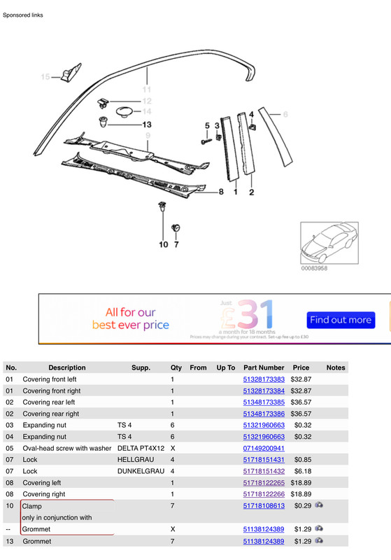 Scuttle trim | The M3cutters