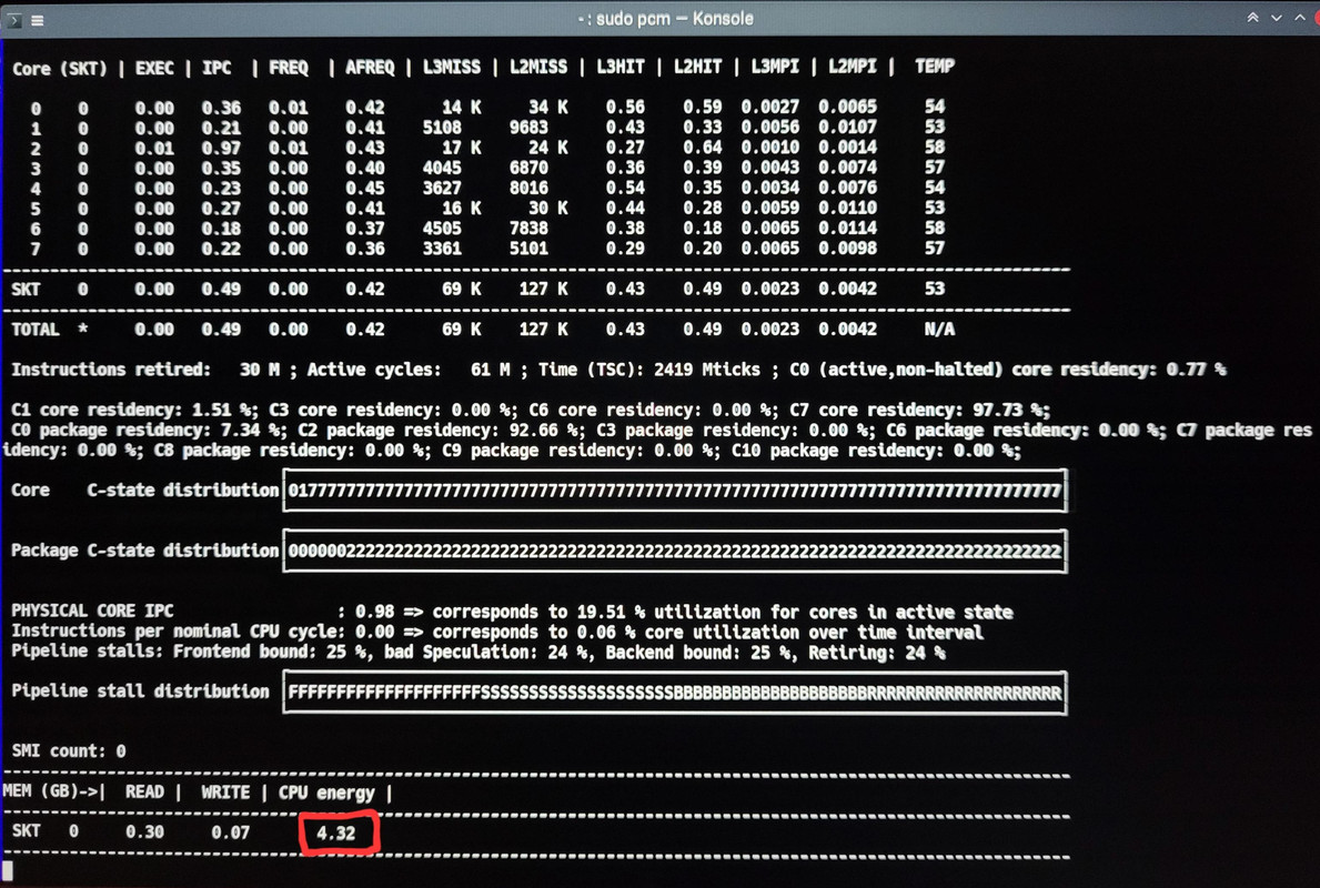 pcm arch — Postimages