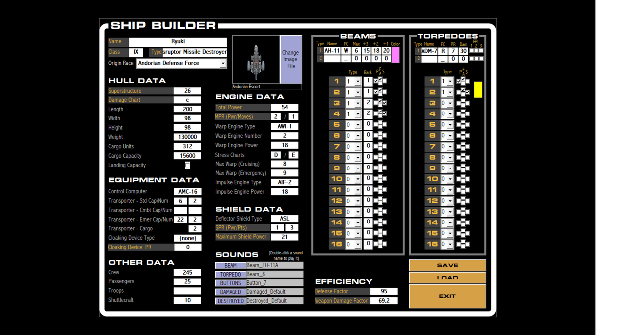 Andorian Ryuki Class Disruptor Missile Destroyer — Postimages