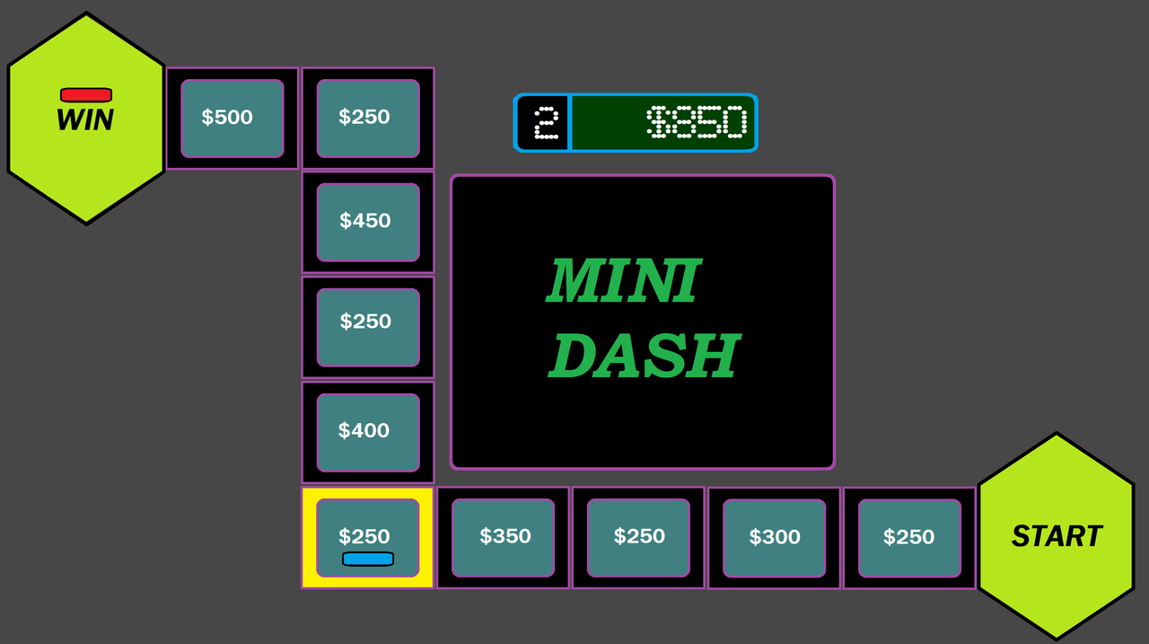 The Mad Dash Mini Dash — Postimages