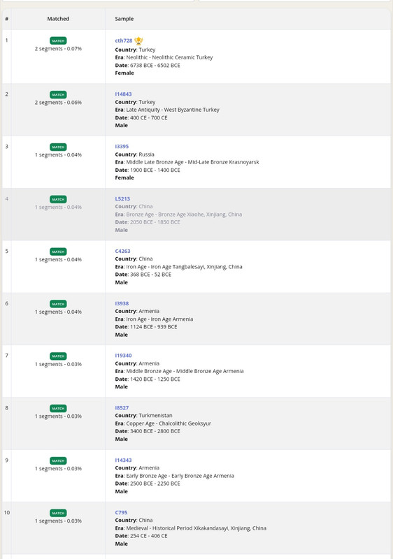 Screenshot 20241105 091655 Chrome — Postimages