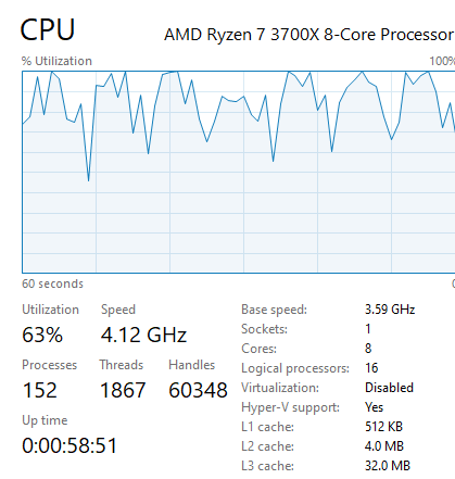 [SOLVED] - CPU temps changing every second while idle. New rig. Please ...