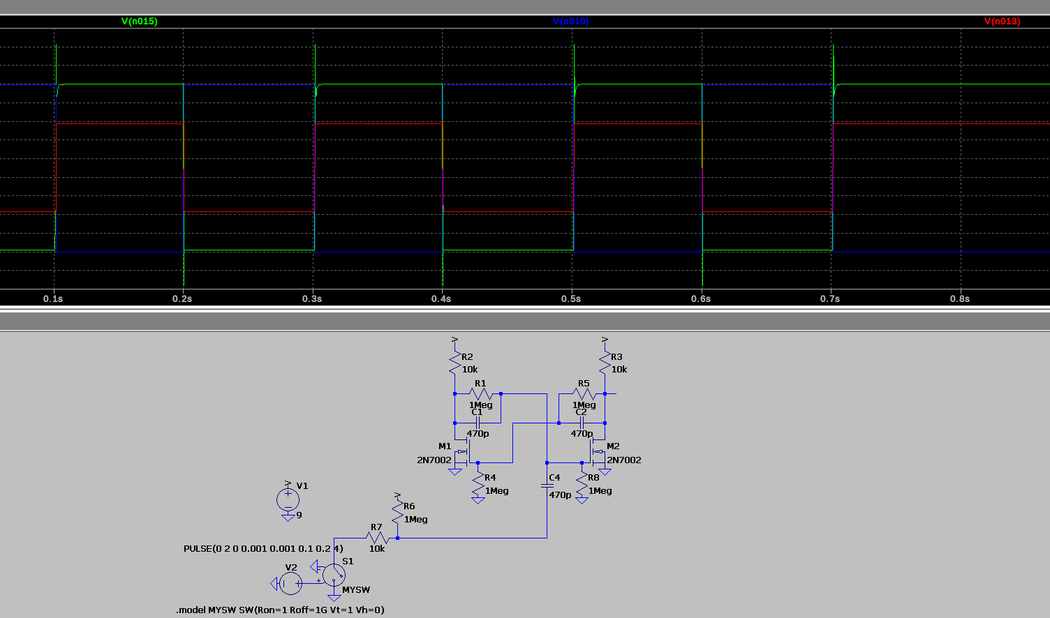 Building a flip flop with MOSFETs