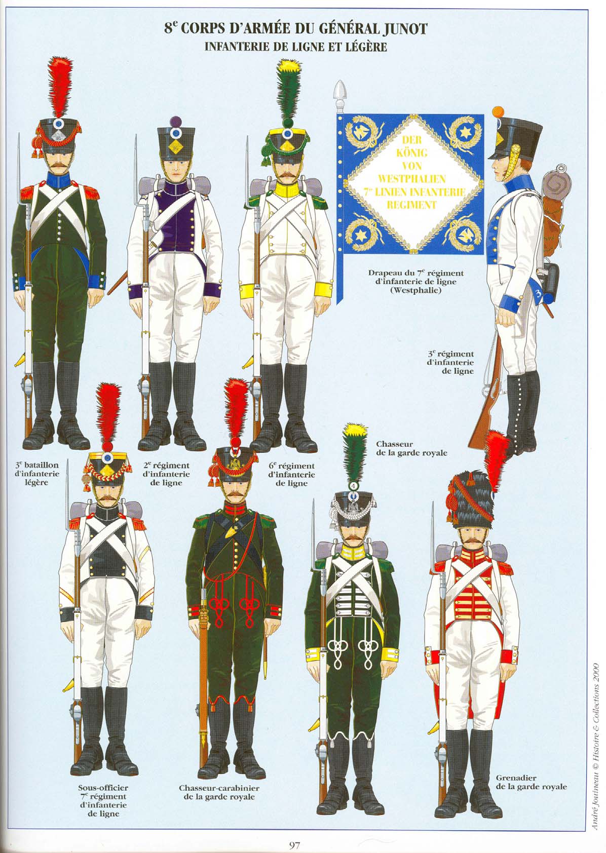 Borodino 1812 Hist& Coll ???????? 097 — Postimages