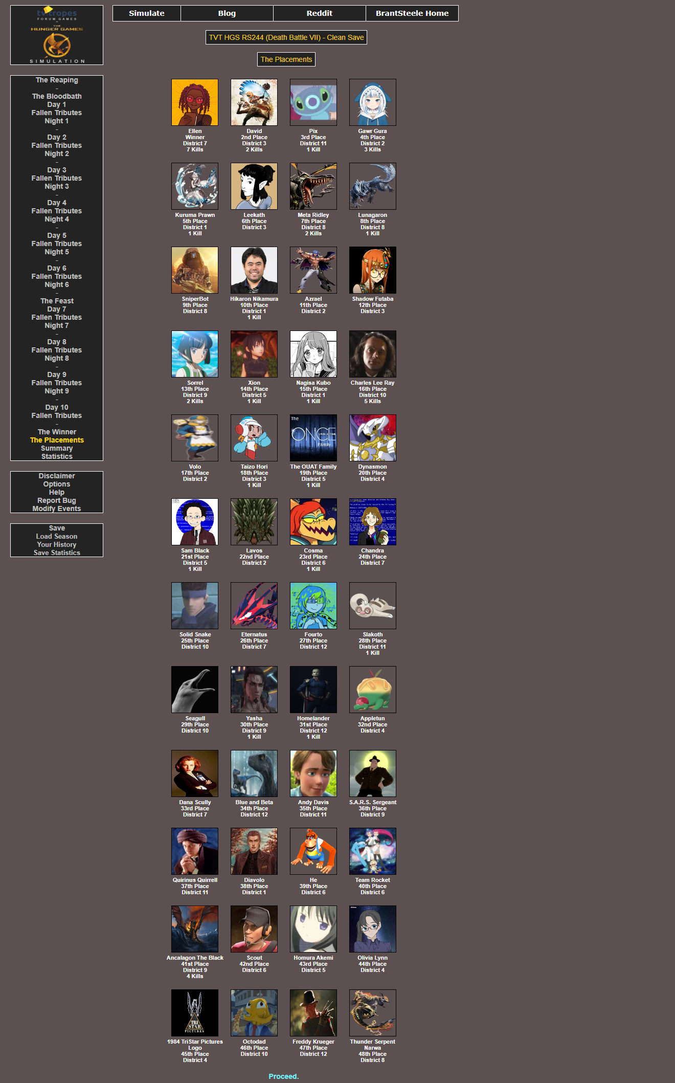 screencapture brantsteele net hungergames placements php 2022 11 04 22 ...