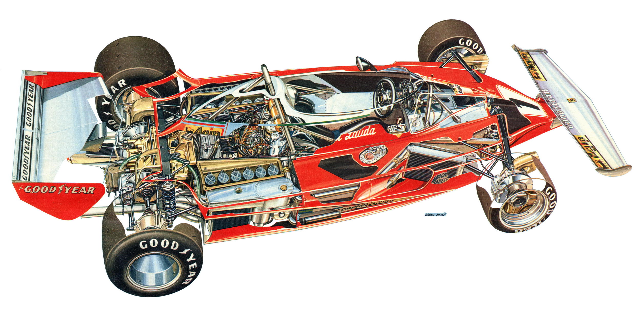 Ferrari 312 T2 1976 by Bruno Betti — Postimages