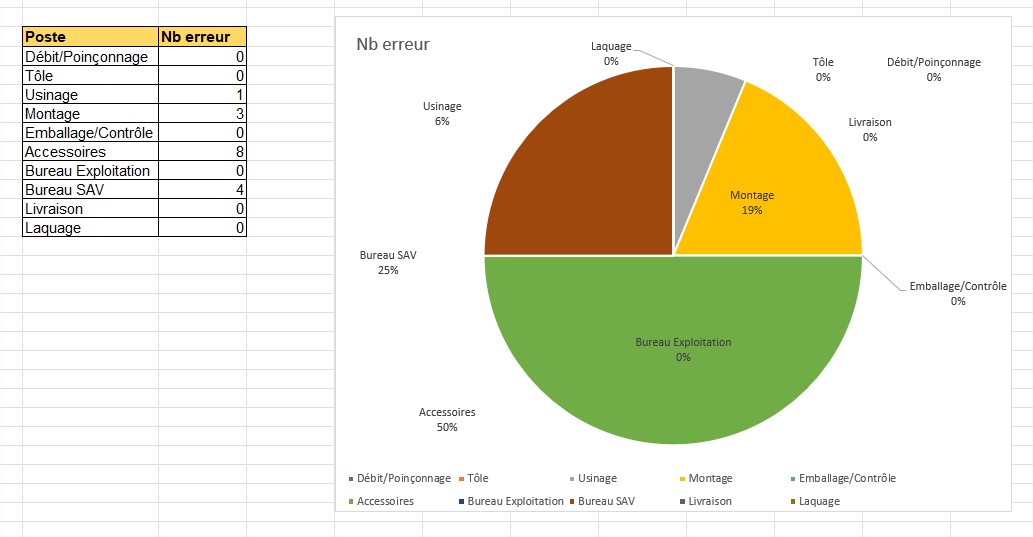 Classeur1 xlsx Excel — Postimages