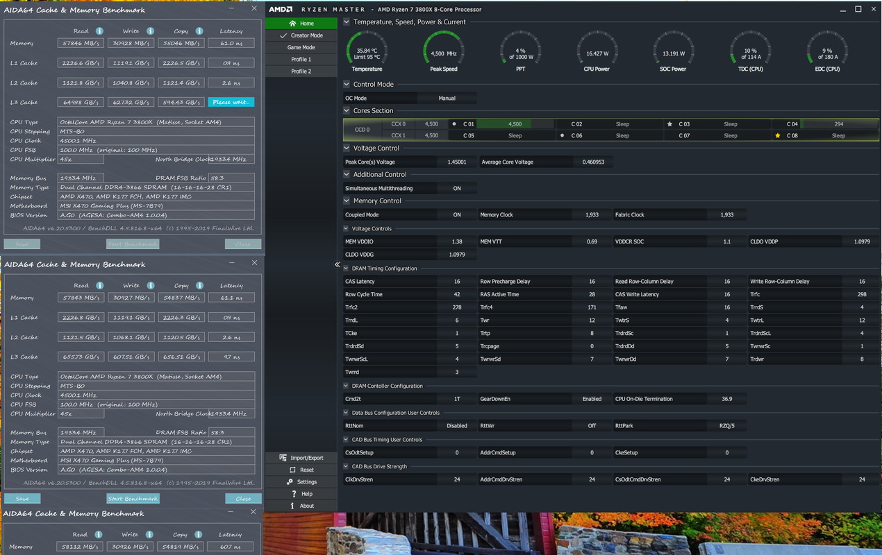 Memory — Postimages