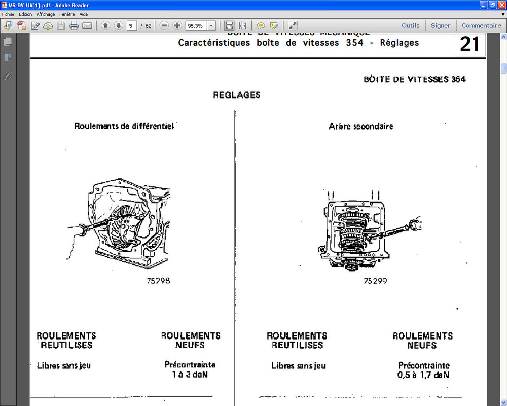 Réglage dif — Postimages